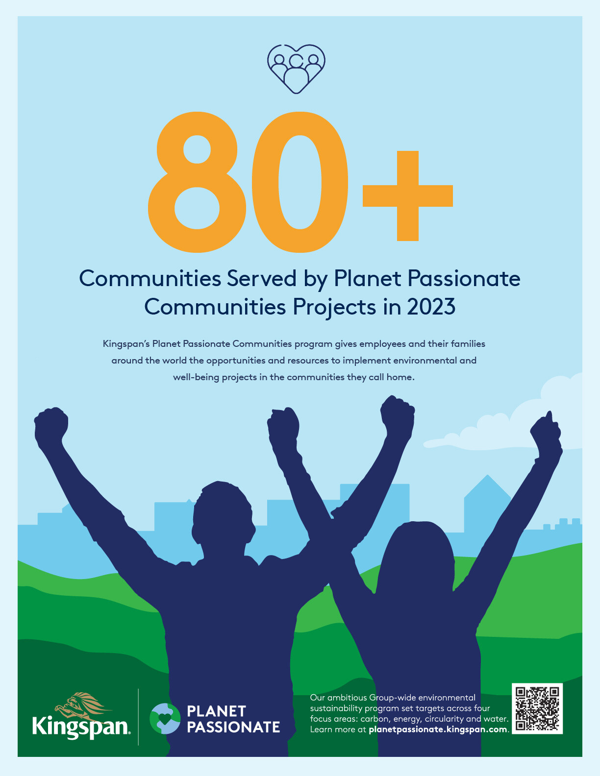 Our Commitment | Planet Passionate Resource Center